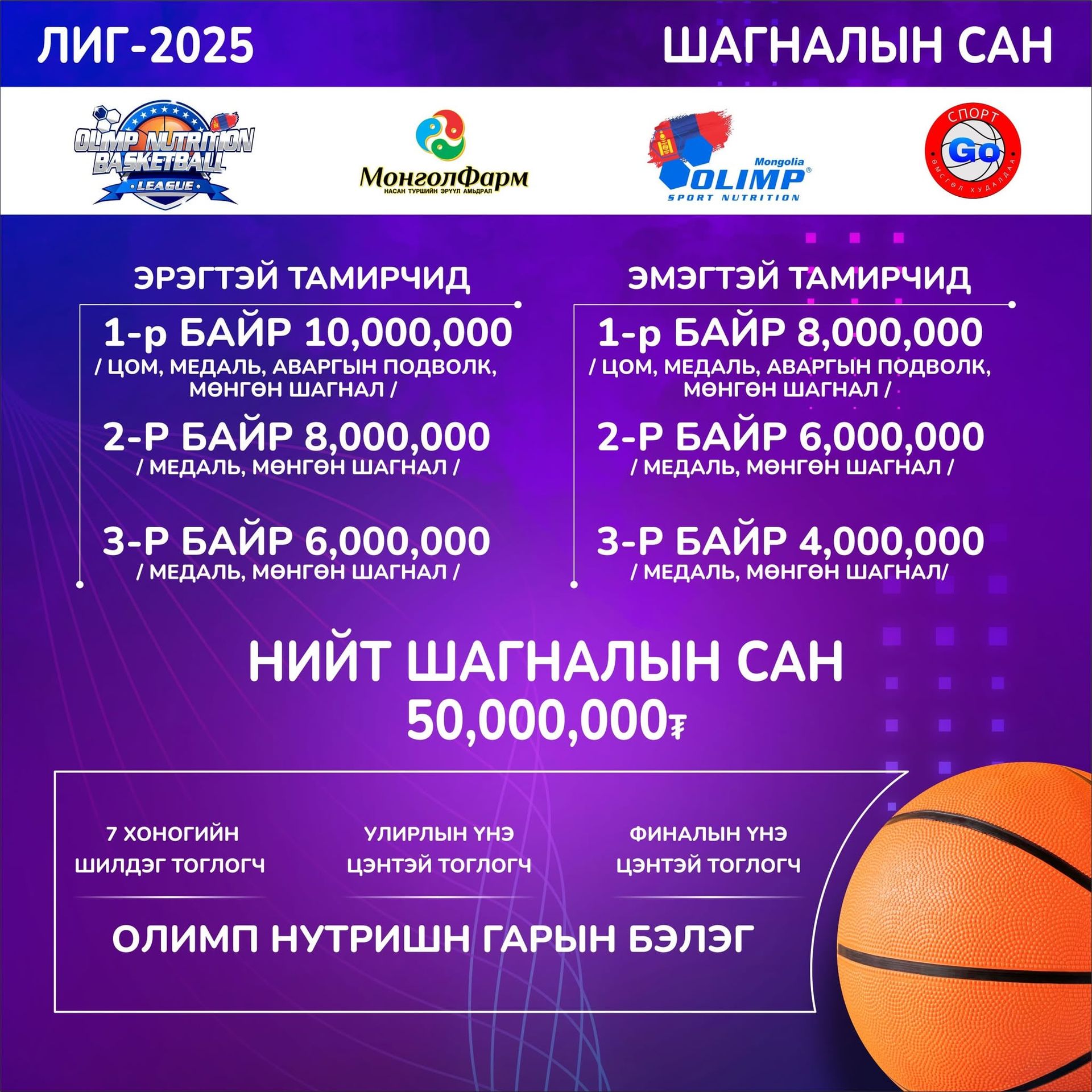 Олимп нутришн сагсан бөмбөгийн лиг-2025 | Үндсэн хуудас